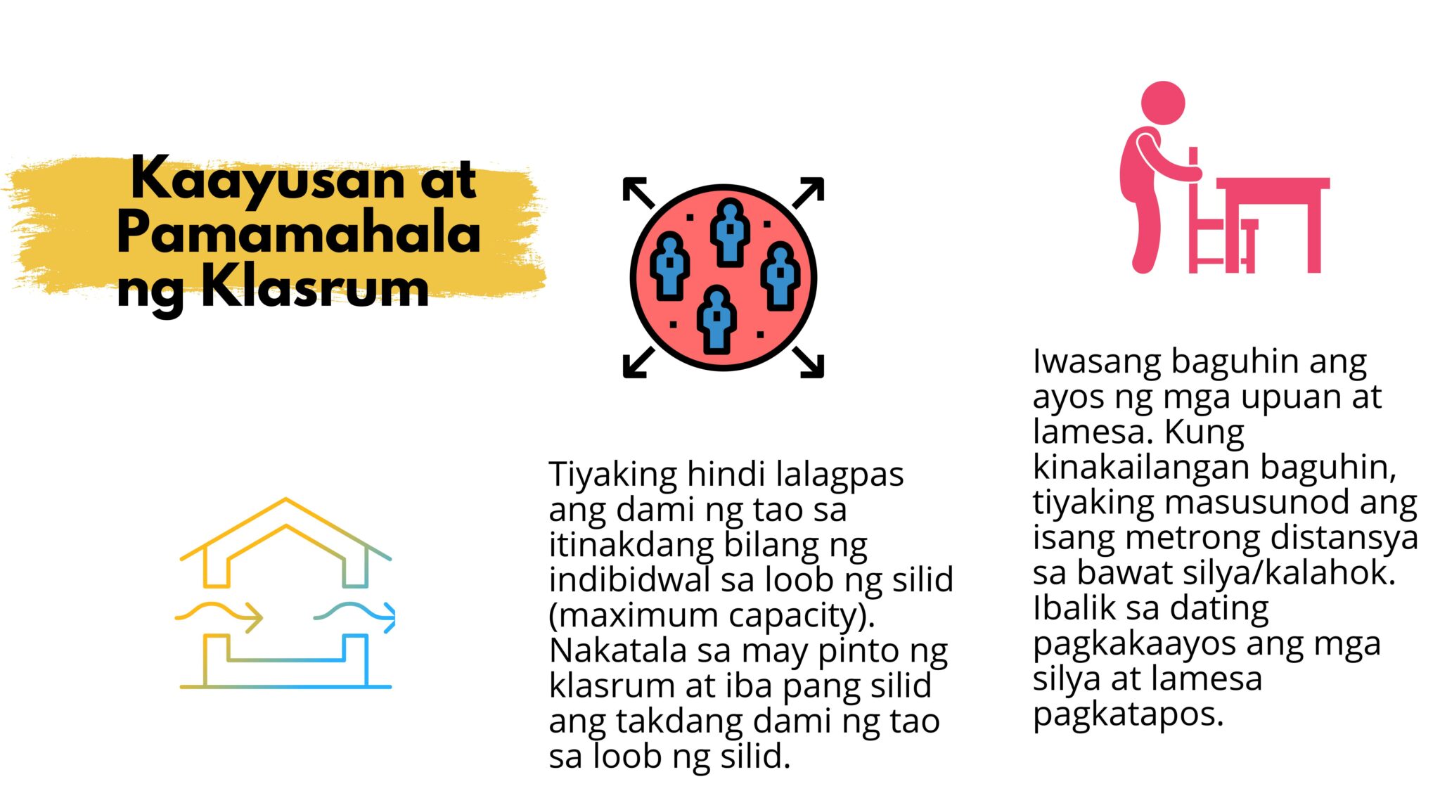 Komprehensibong Panuntunan at Protokol ng CSWCD para sa Limitadong Face ...